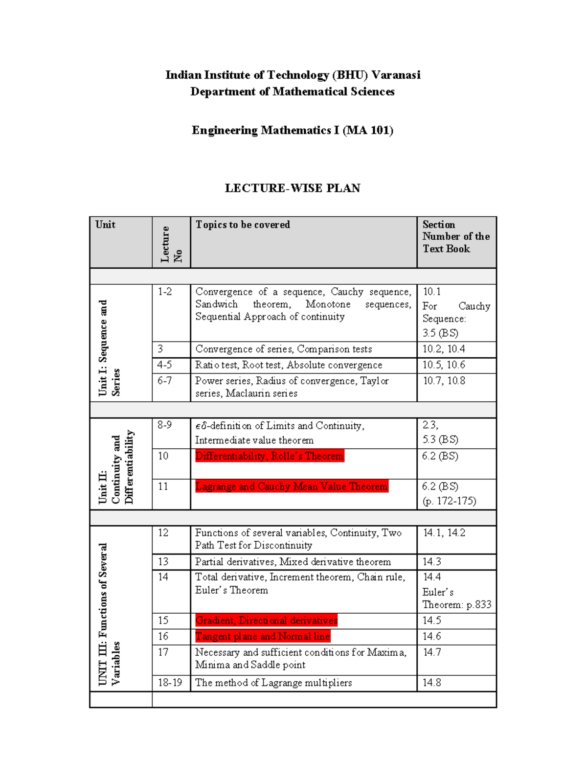 Lecture Plan for MA 101 - Engineering Mathematics I at IIT BHU - Studocu
