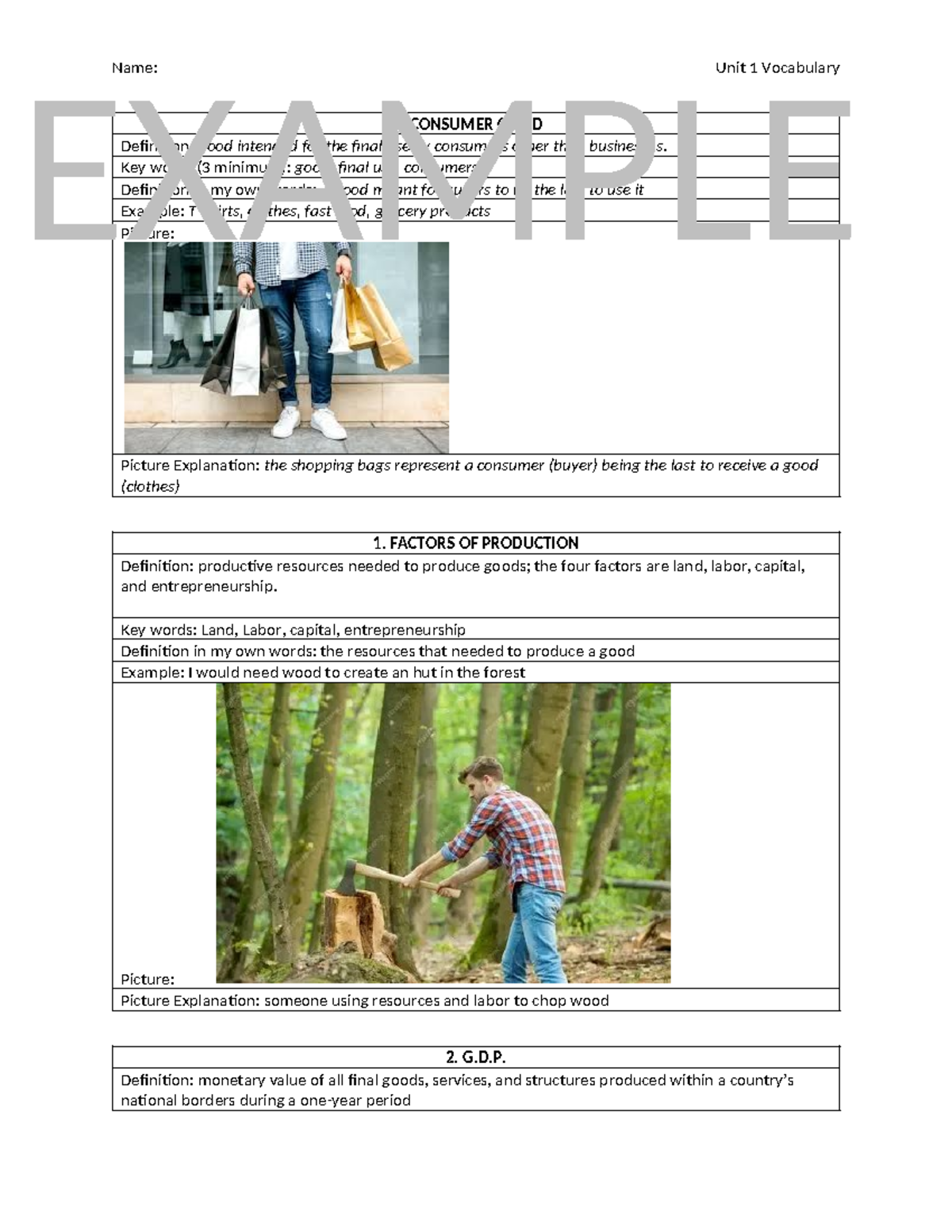 Unit 1 - Vocabulary Activity: Key Economic Concepts in Econ - Studocu