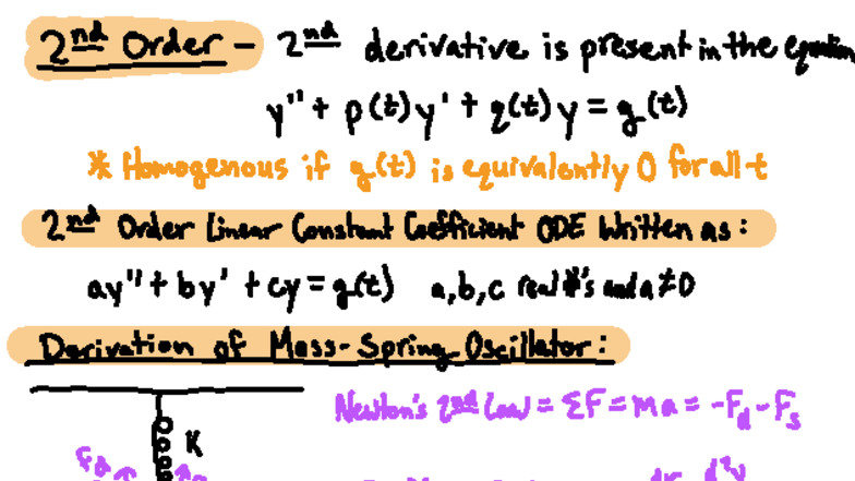 2nd Order Linear ODE: Definitions & Examples (Course Code: 4.1) - Studocu