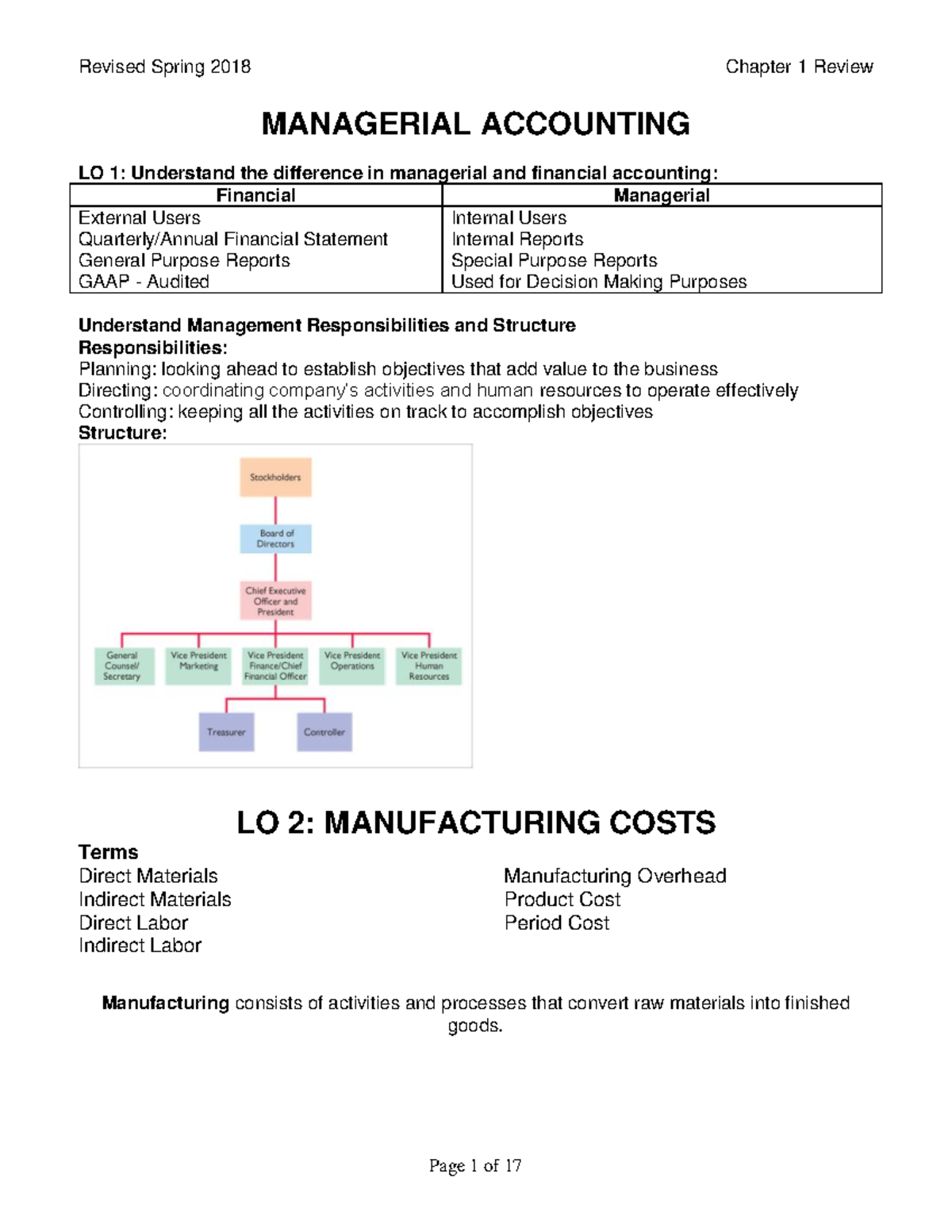 Revised Spring 2018 Chapter 1 Review: Managerial Accounting Insights ...