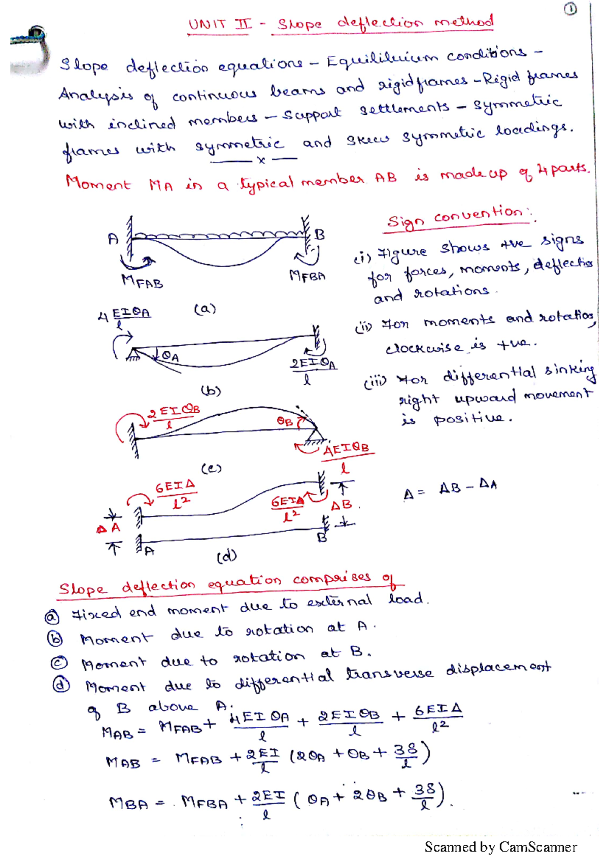 SA1 UNIT 2 slope defl method scanned notes - 1 UNIT II Slope deflection ...