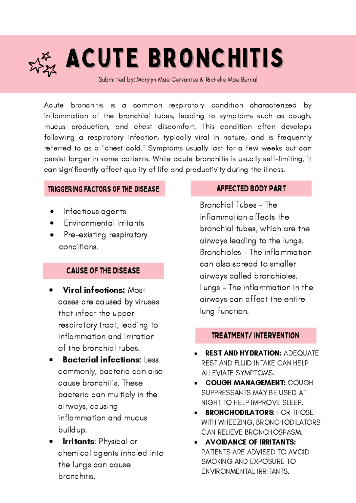 Acute bronchitis handies - ACUTE BRONCHITISACUTE BRONCHITIS Submitted ...
