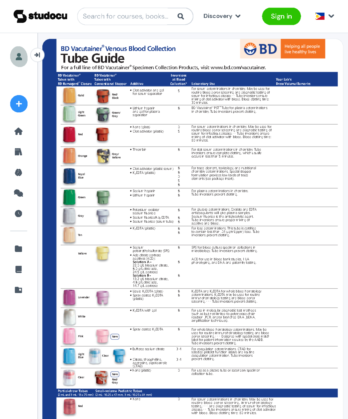 Vacutainer Tube Guide - BD Vacutainer ® Venous Blood Collection Tube ...