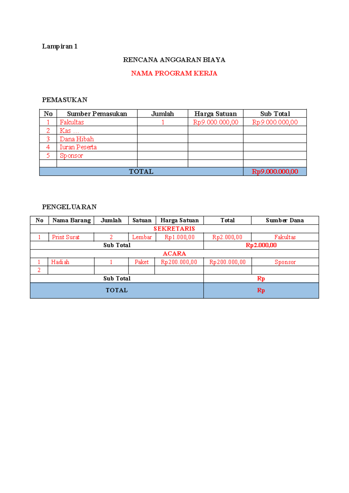 Format RAB FIX - Iseng - Lampiran 1 RENCANA ANGGARAN BIAYA NAMA PROGRAM ...
