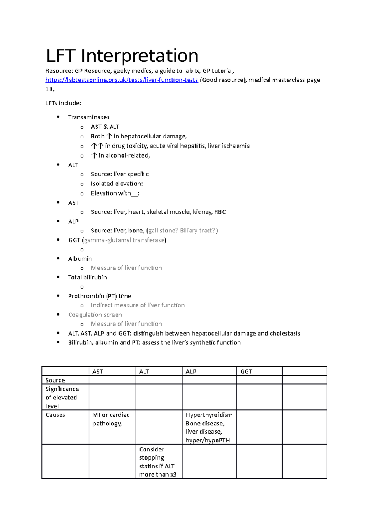 LFT Interpretation - LFT Interpretation Resource: GP Resource, geeky ...