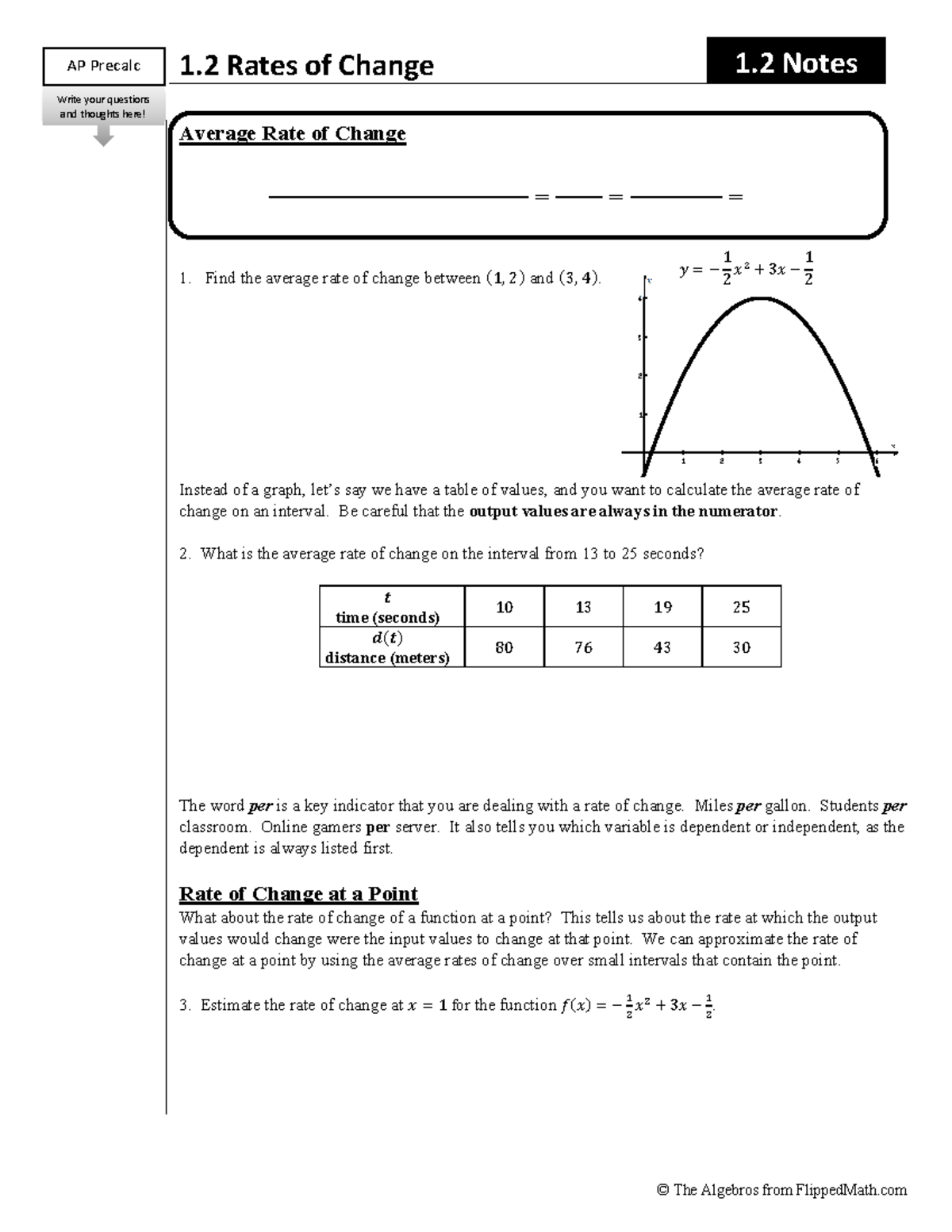 AP Precalc 1.2 Notes: Understanding Rates of Change Concepts - Studocu