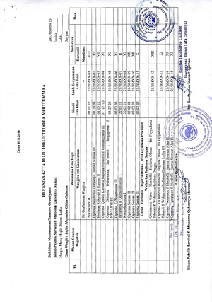 Dambii Lakk 128 2002 Dambii Lafa Magaalaa Naannoo Oromiyaa Keessatti Seerota Keenya Resources ...