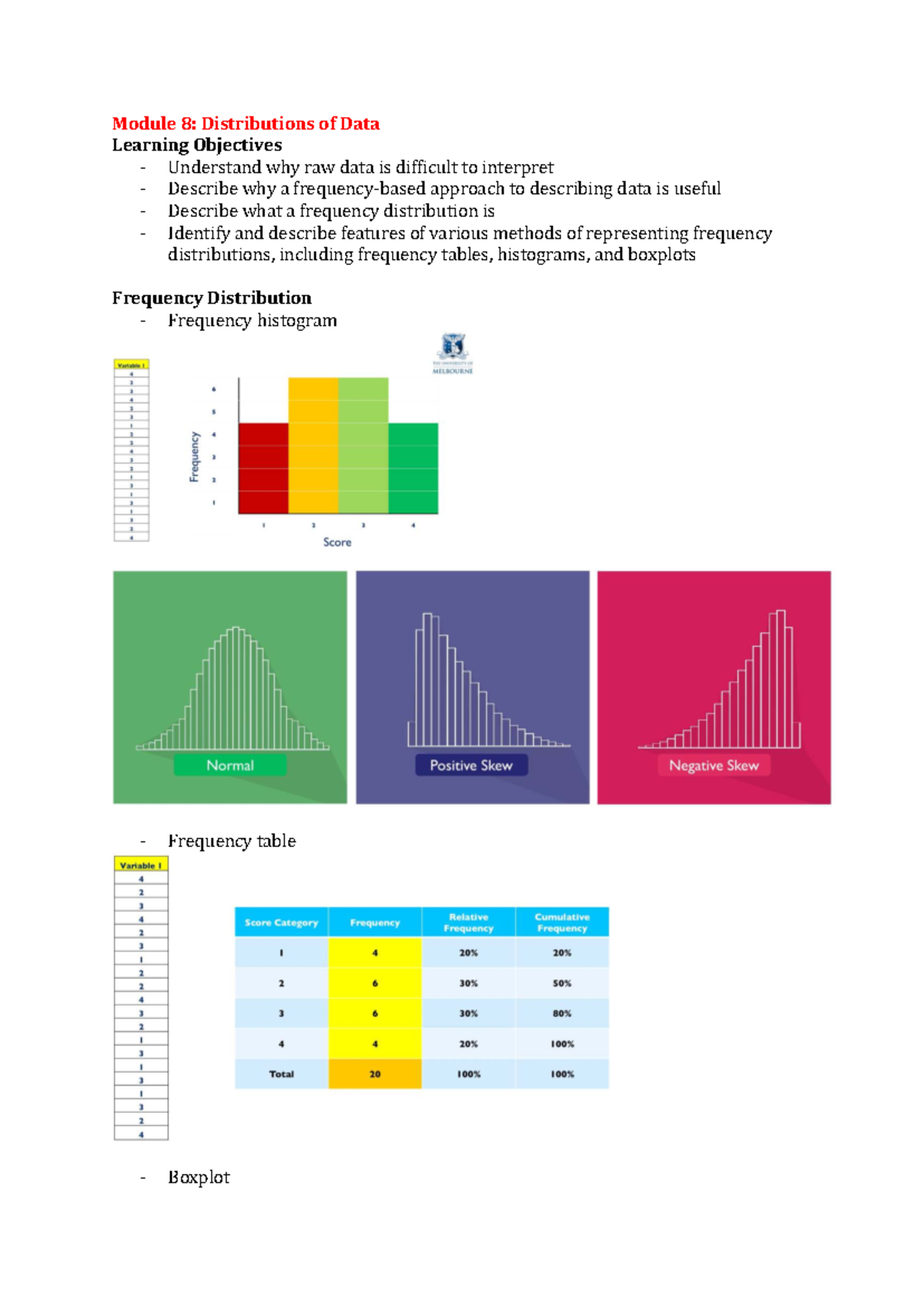 Research Module 8 - Module 8: Distributions of Data Learning Objectives ...