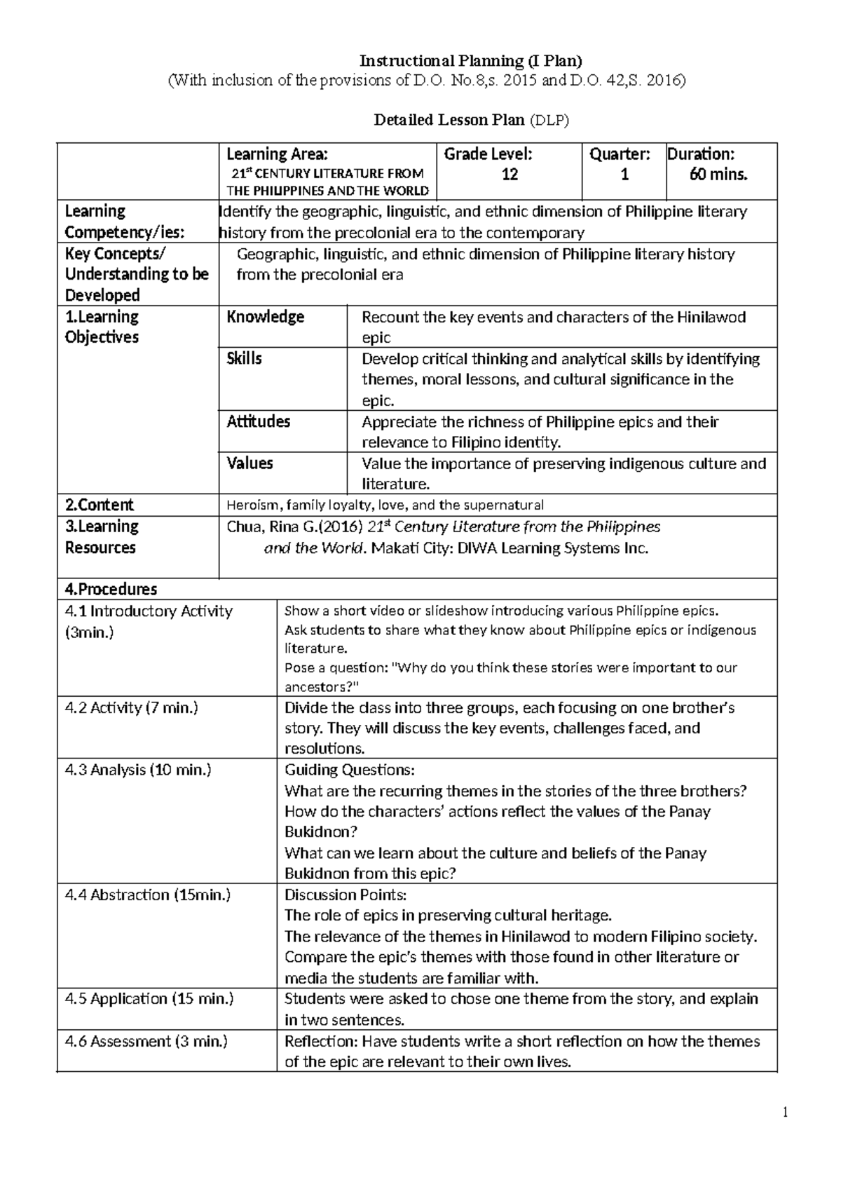 Creative Non-Fiction Lesson Plan for 21st Century Lit (Gr. 12) - Studocu