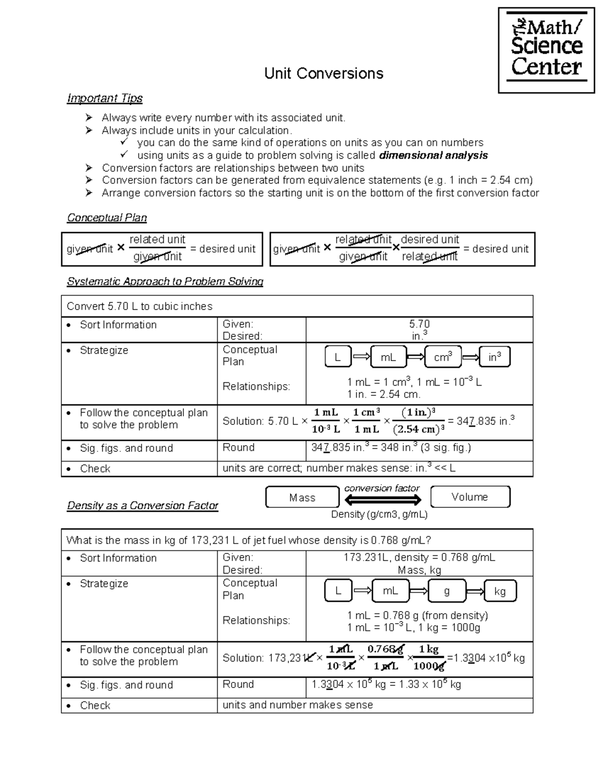Unit-conversion - It well help for your chemistry - Unit Conversions ...