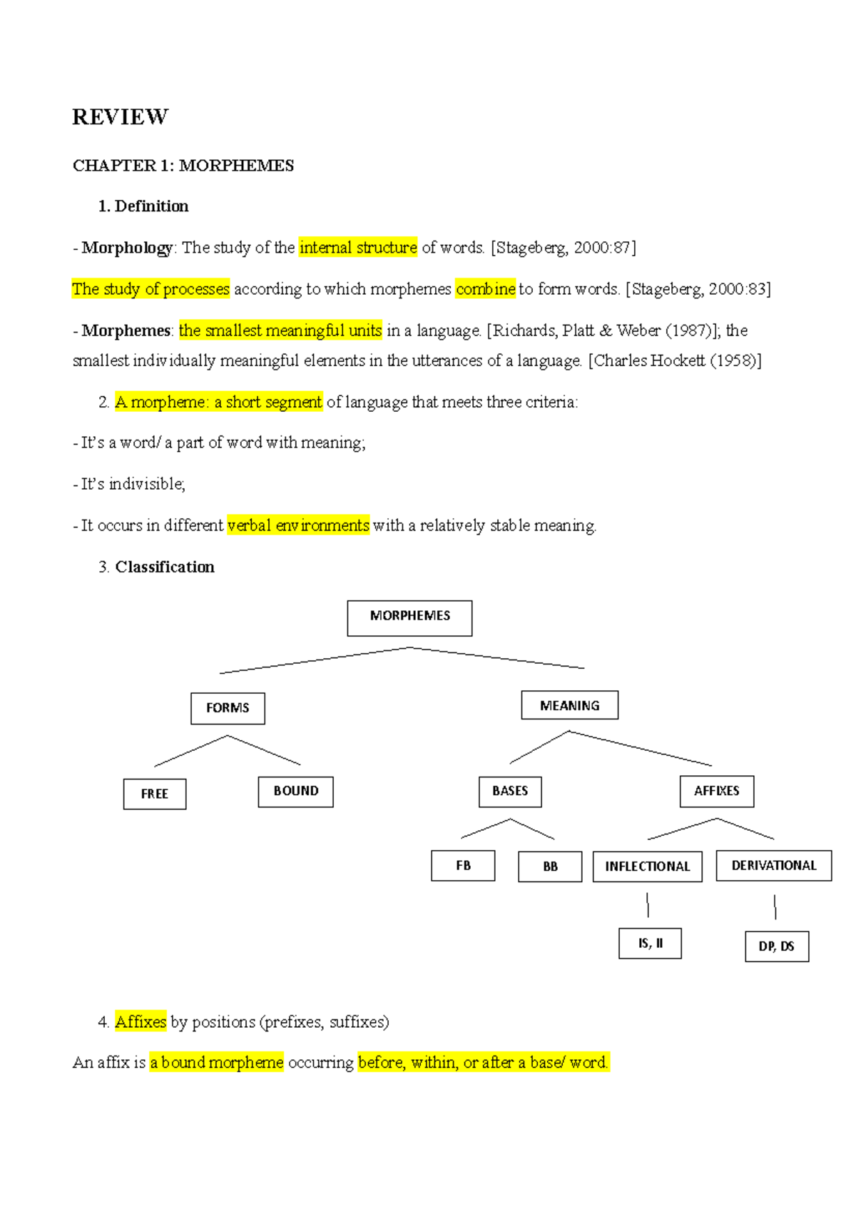 Chapter 1 Review - KM;FVMFMVLF - REVIEW CHAPTER 1: MORPHEMES Definition ...