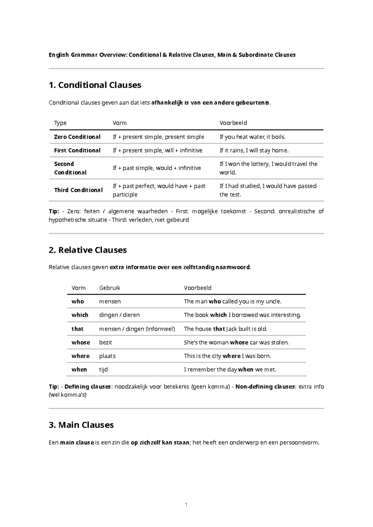 English Grammar Overview: Clauses & Conditionals Explained - Studeersnel