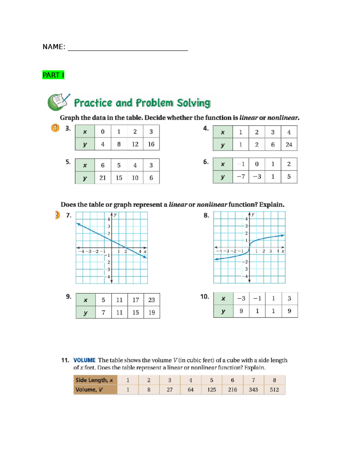 MATH 101: Linear vs Nonlinear Functions Practice Problems - Studocu