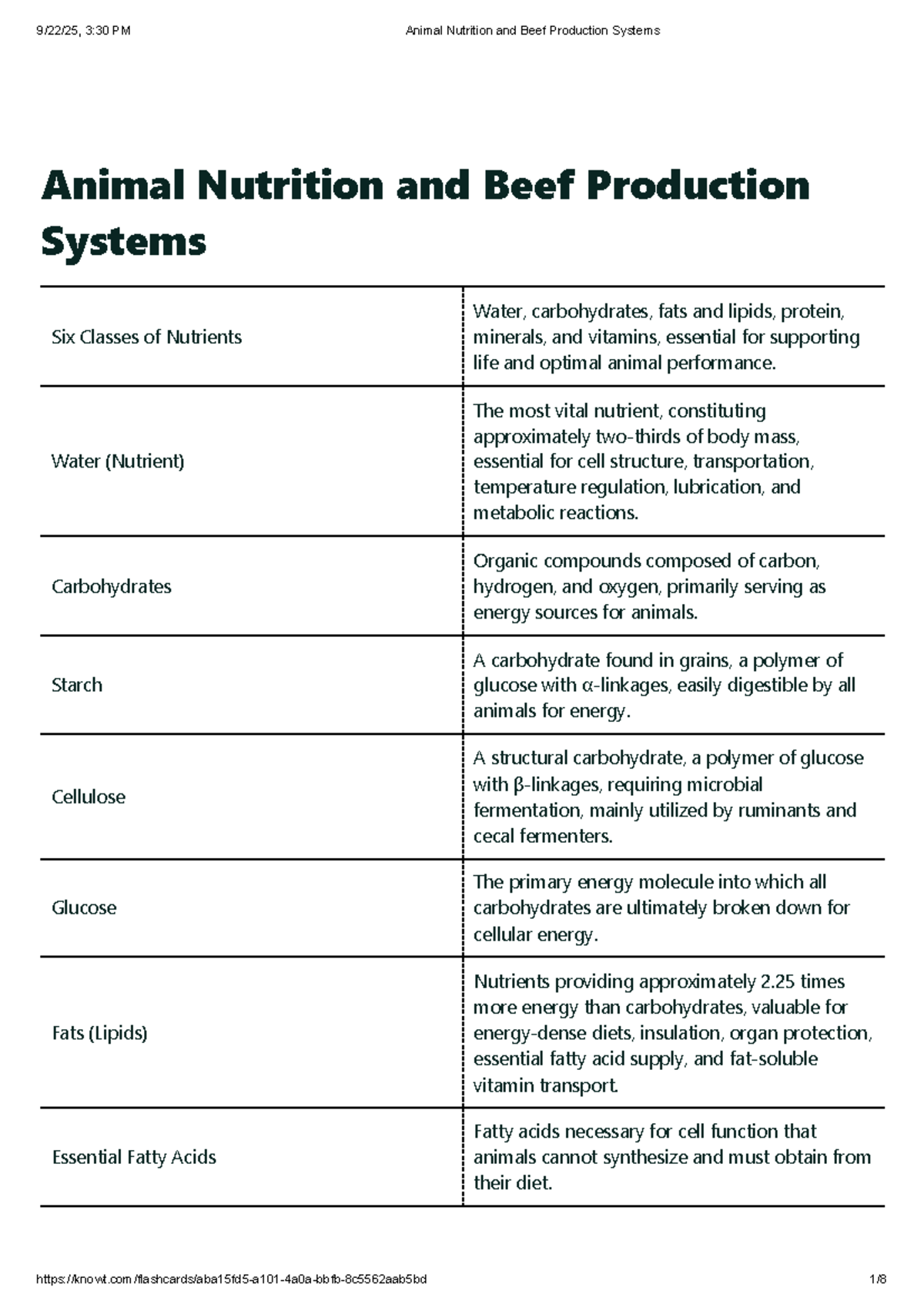 3:30 PM Animal Nutrition and Beef Production Systems: Nutrient Roles ...