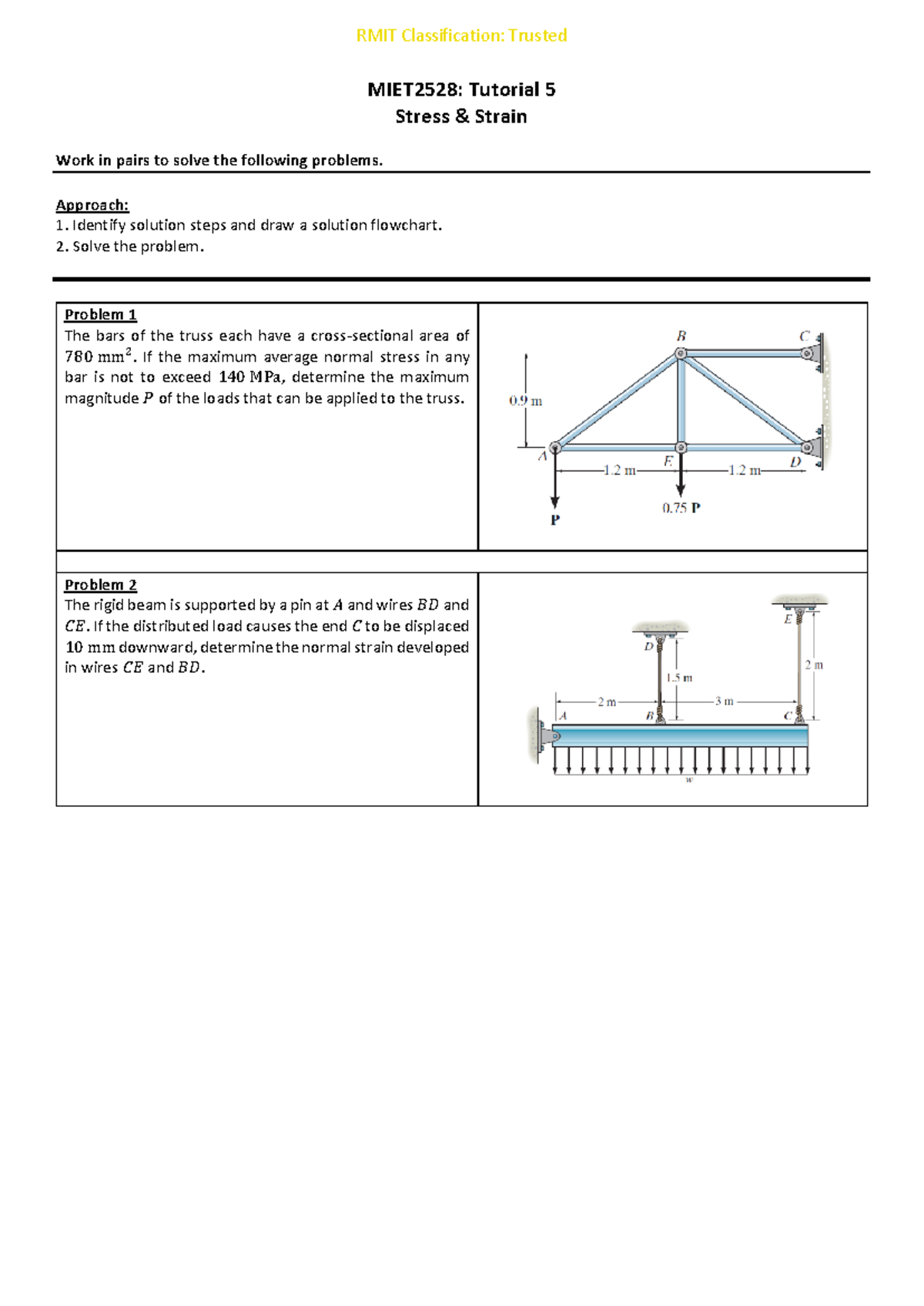 MIET2528: Tutorial 5 on Stress & Strain Problems Solutions - Studocu