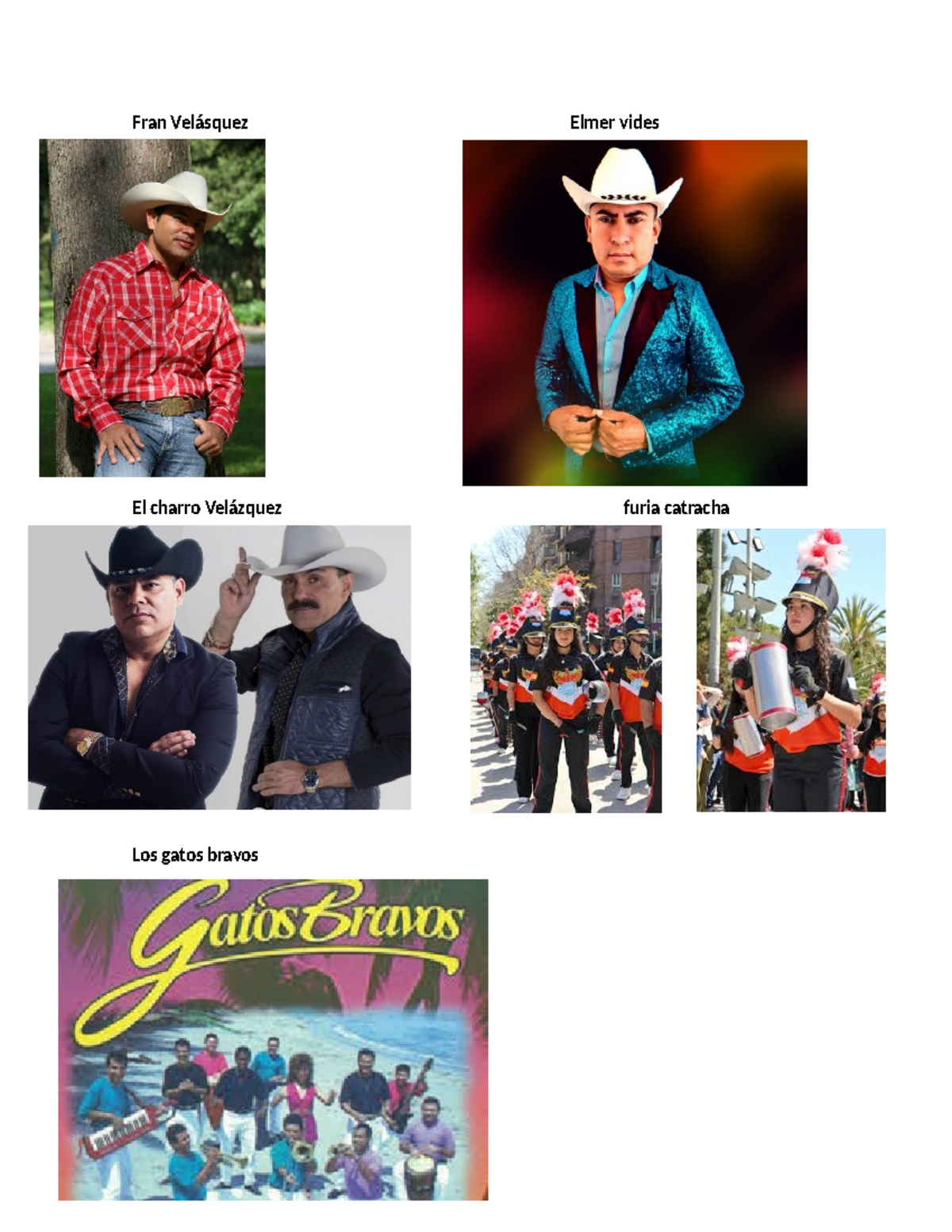 15 grupos de honduras - resumen - Historia de Honduras - Fran Velásquez ...