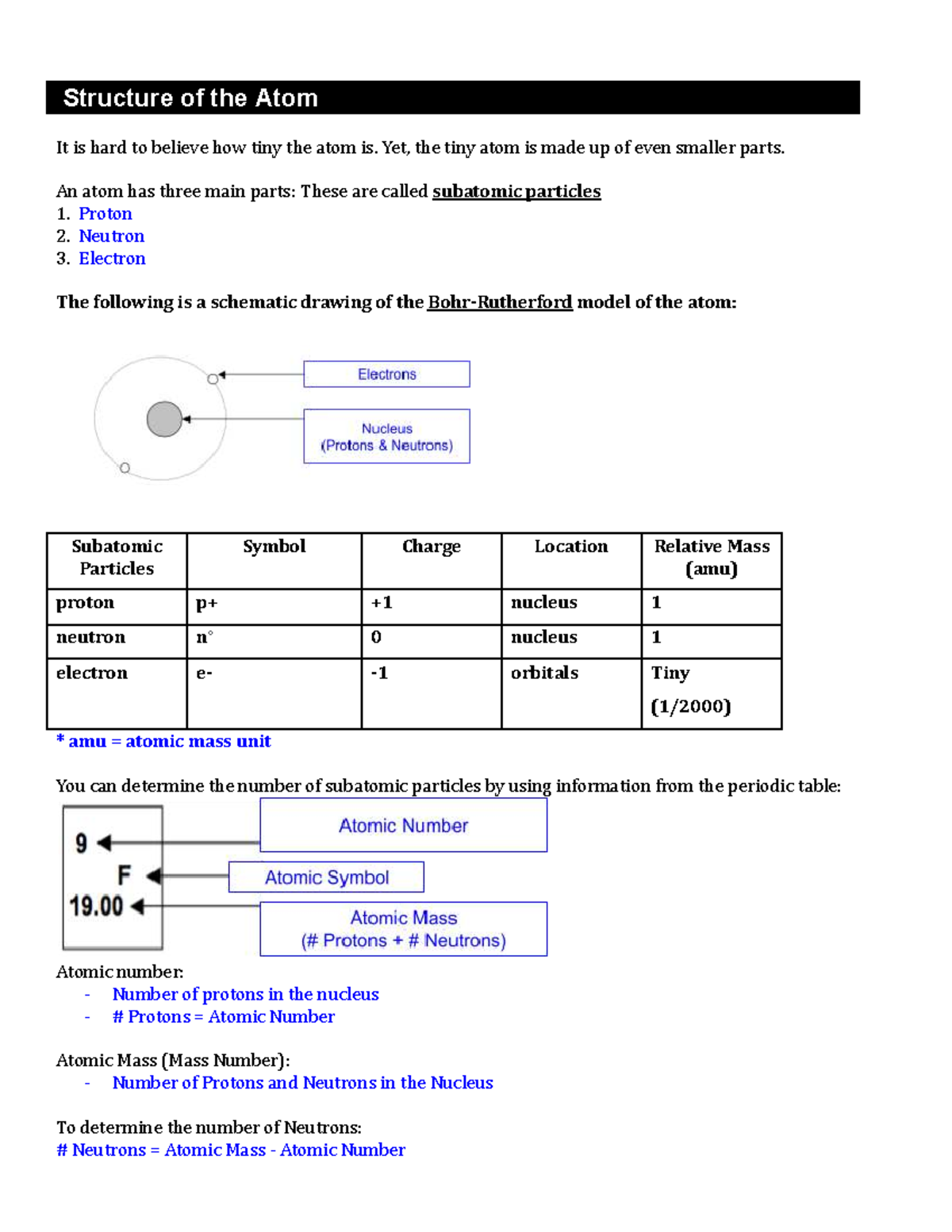 12 - Structure of the Atom: Understanding Subatomic Particles - Studocu