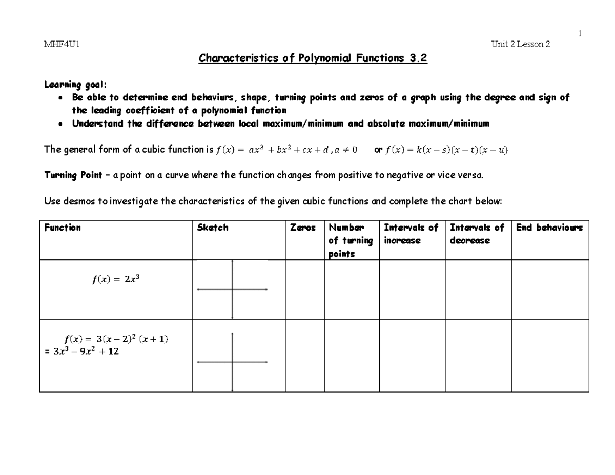 MHF4U1 Unit 2 Lesson 2: Characteristics of Polynomial Functions - Studocu