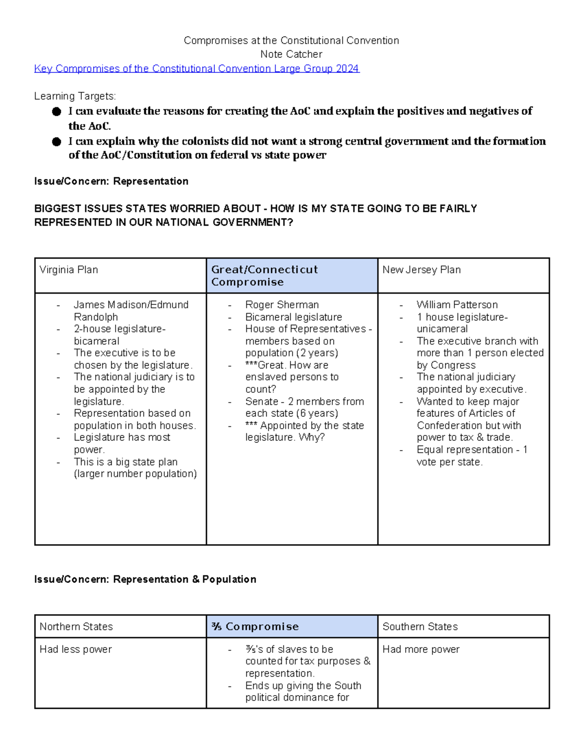 Key Compromises of the Constitutional Convention (2024) Note Catcher ...