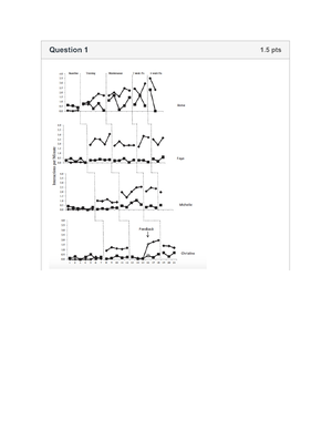 [Solved] Concurrent Multiple Baseline Design Other names Brief ...