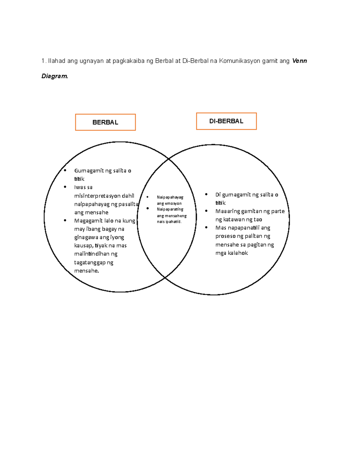 KOMUNIKASYON GAWAIN 2: Berbal at Di-Berbal na Ugnayan at Estratehiya ...