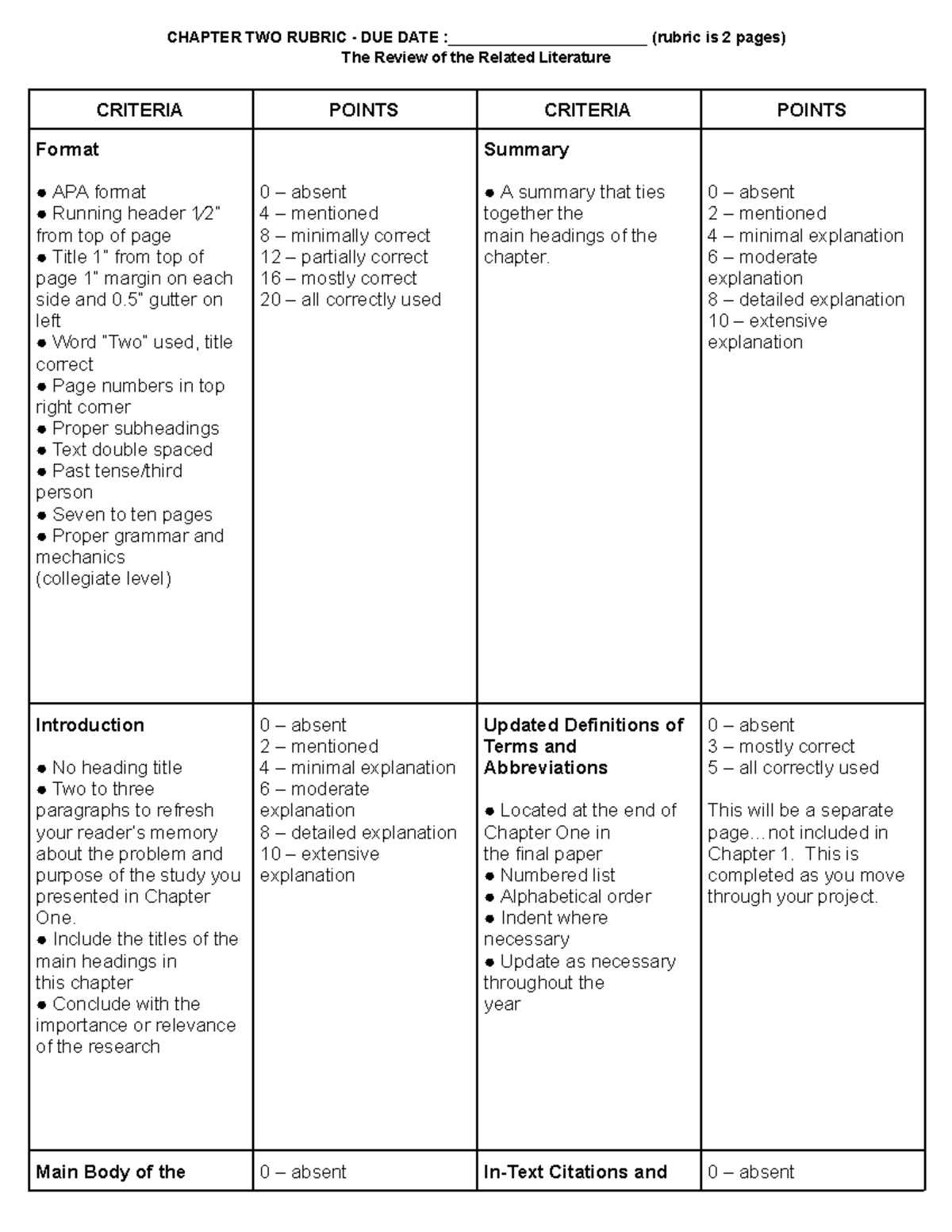 CHAPTER 2 RUBRIC: FORMAT & SUMMARY CRITERIA GUIDELINES - Studocu
