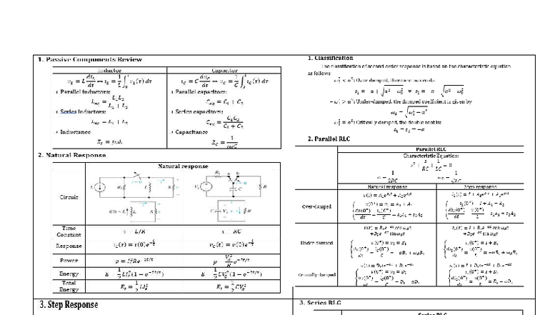 Passive Components Review: RLC Circuits & Responses - Studocu