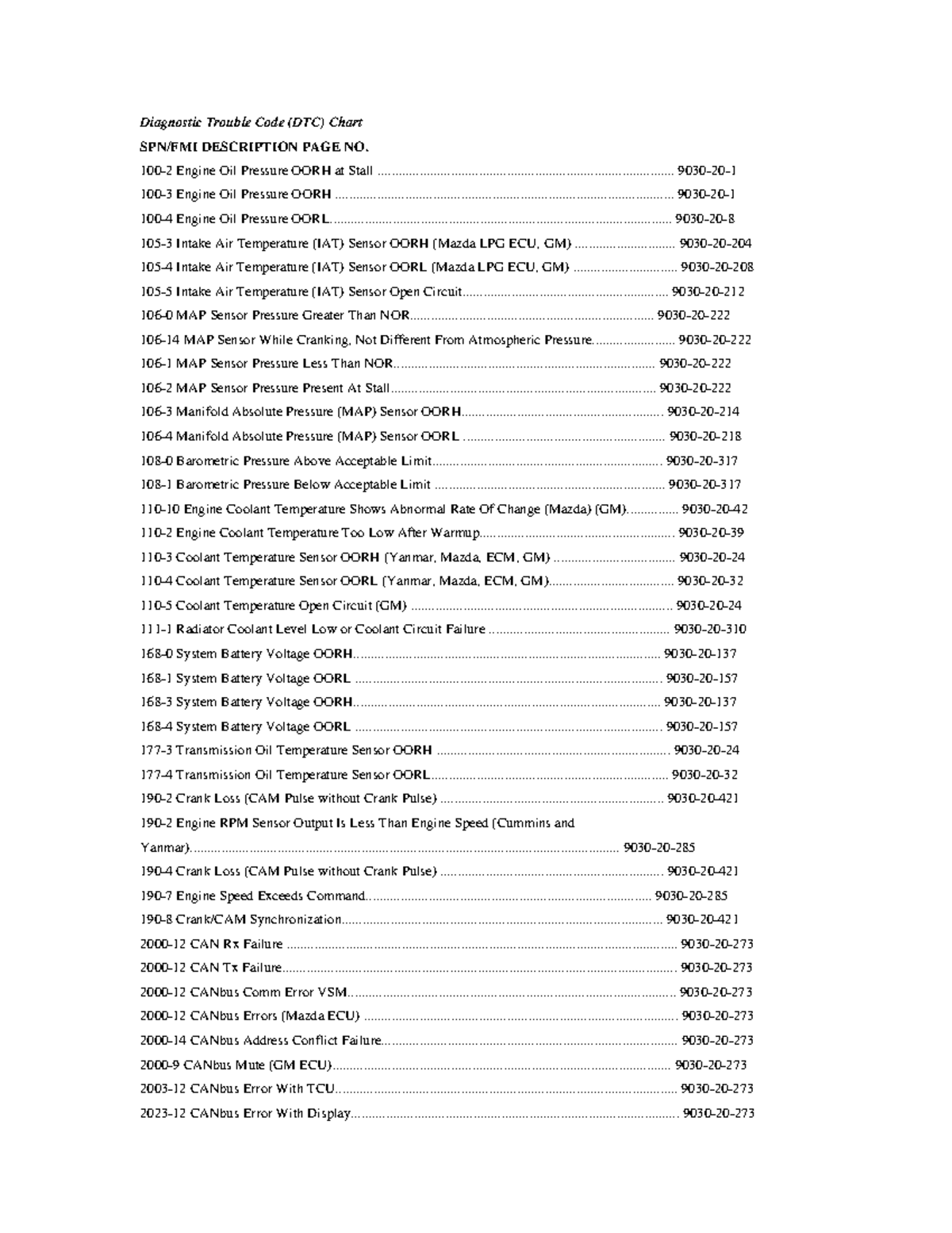 Hyster 55FT Diagnostic Trouble Codes (DTC) Chart and Descriptions - Studocu