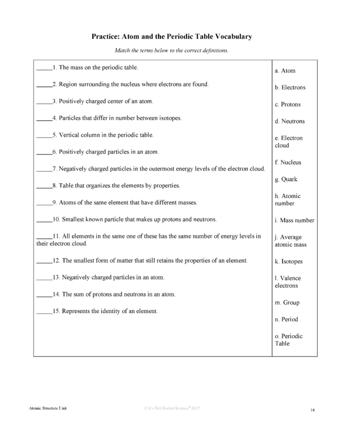 Periodic Table & Atom Vocabulary Matching Practice - CHEM101 - Studocu