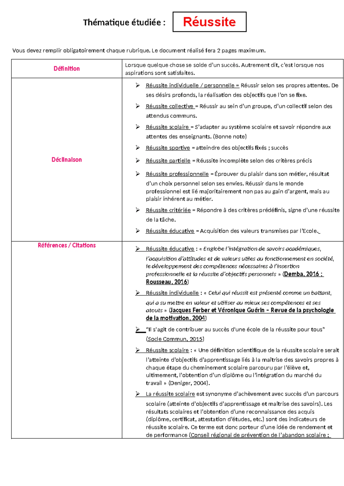 Fiches thématique : Mixité - Thématique étudiée : Définition Def ...