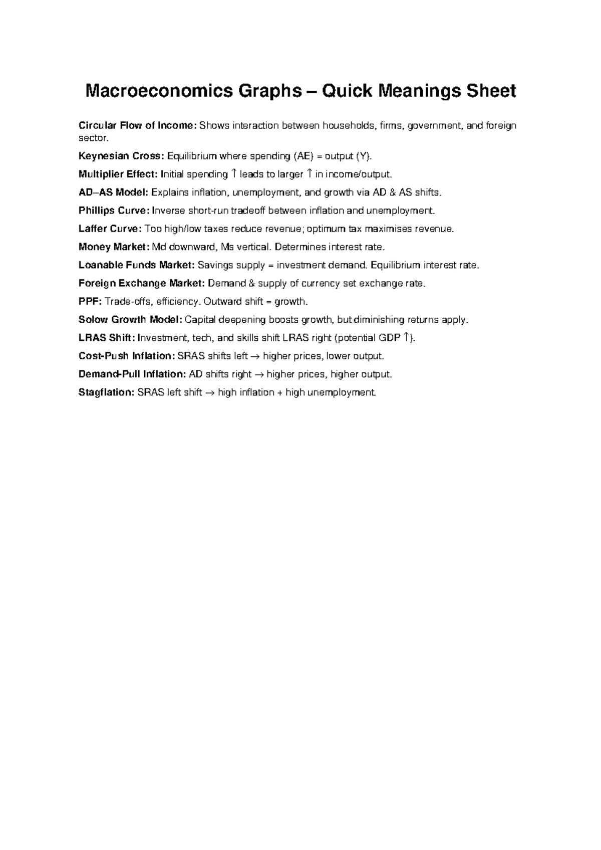 Macroeconomics Graphs Quick Meanings Sheet (ECON 101) - Studocu