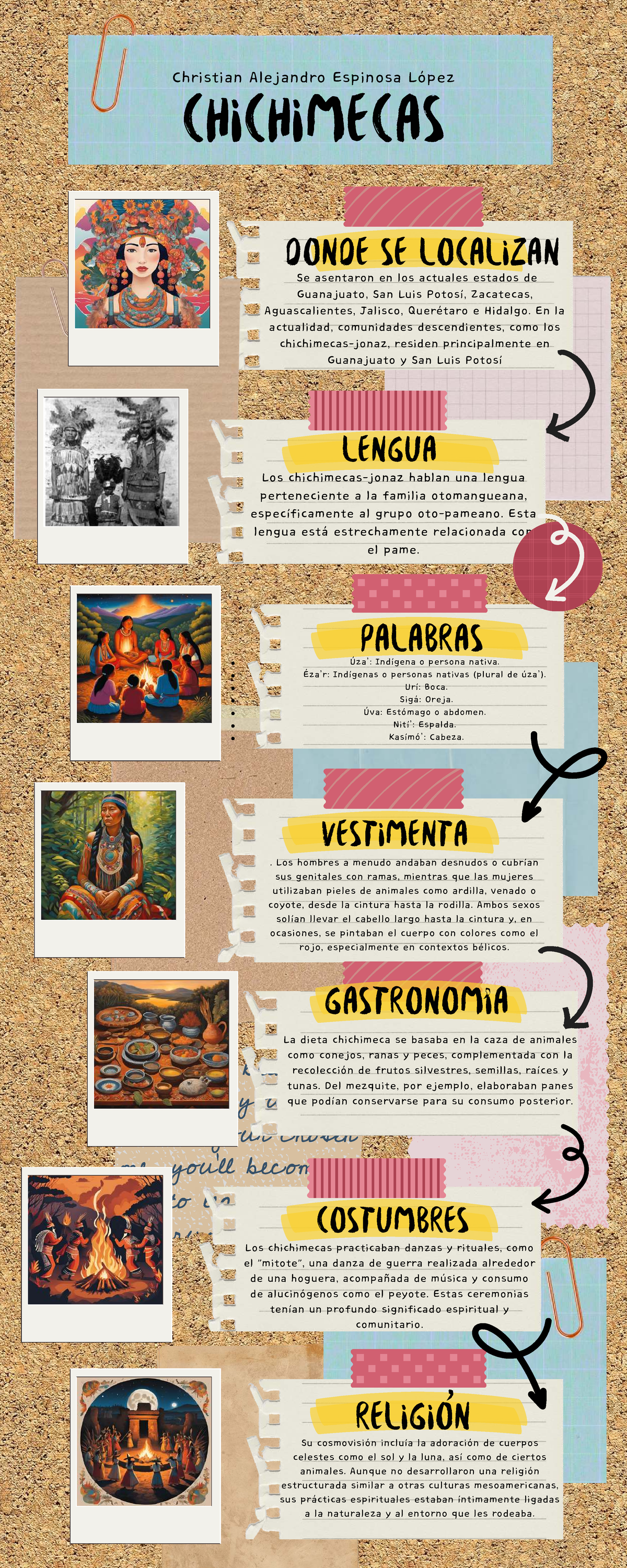 Infografía sobre los Chichimecas: Cultura y Tradiciones - Studocu