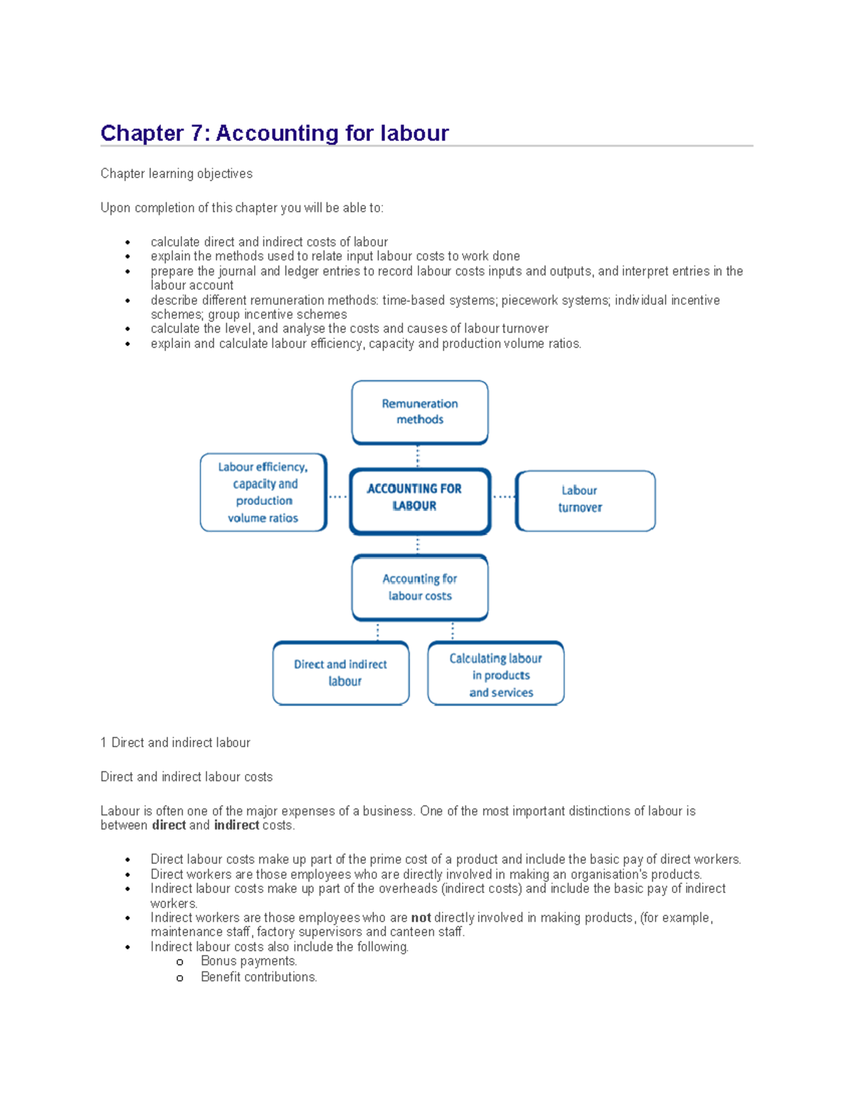 Chapter 7 - Summary on Labour Accounting Methods for Cost Accounting 3 ...