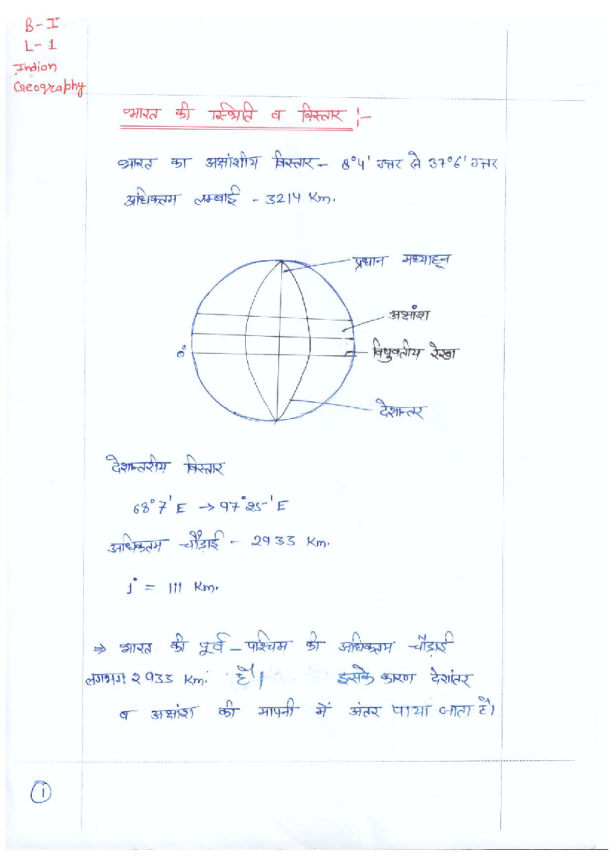 Indian Geography Lec 1 Synopsis - Atak 2122J 3T 372 - Studocu