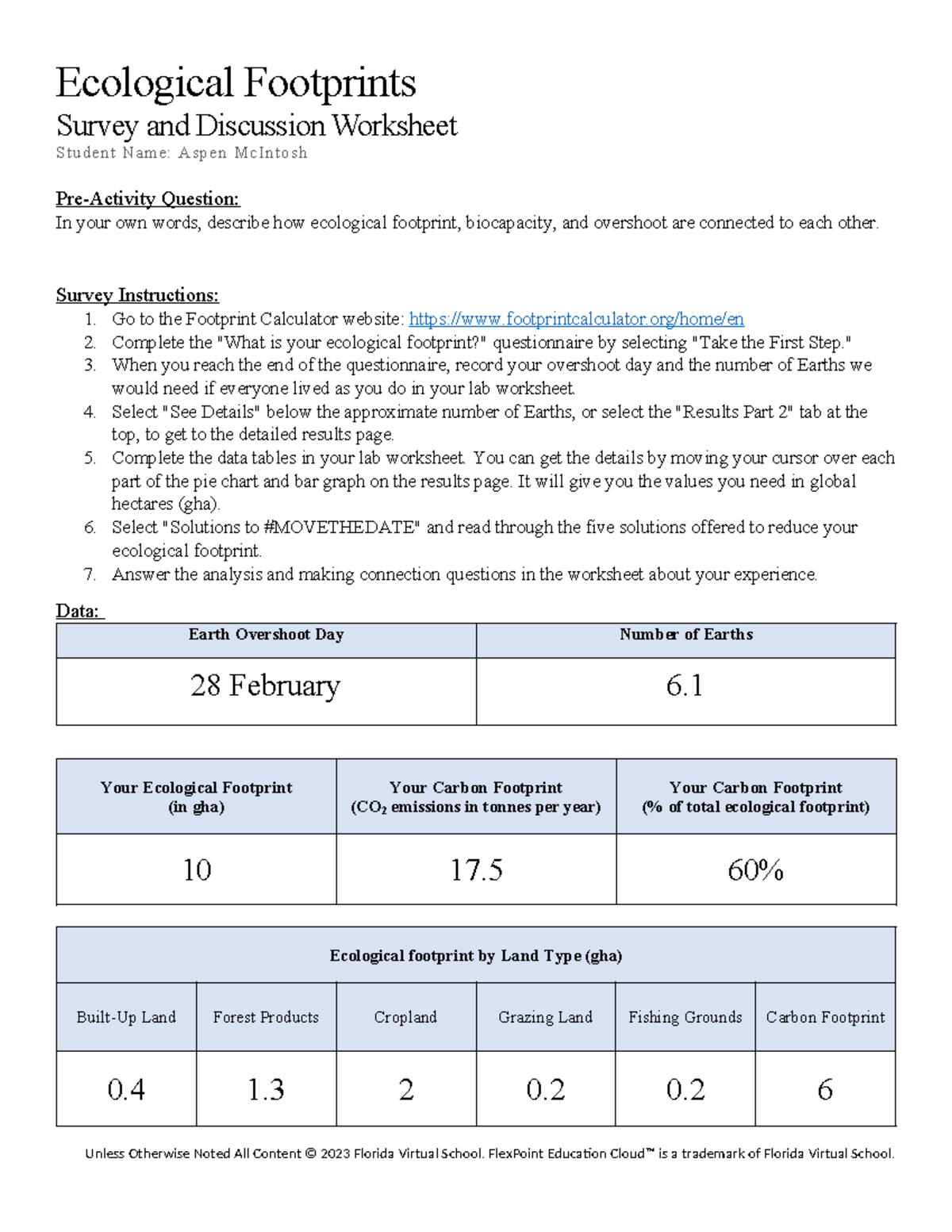 Ecological Footprint Survey & Reflection Worksheet (06 01) - Studocu