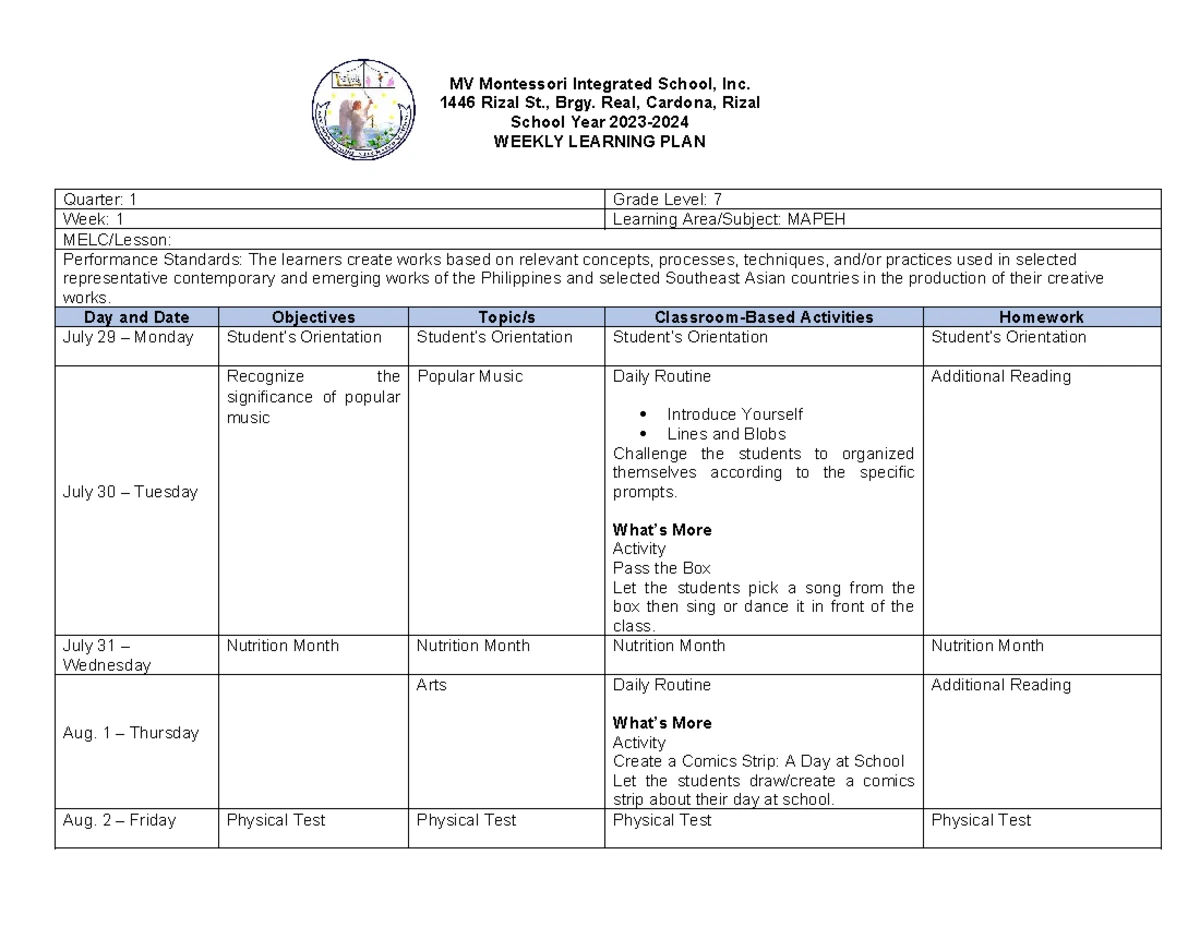 Health 9 Q1 Module 1: Community & Environmental Health Guide - Studocu
