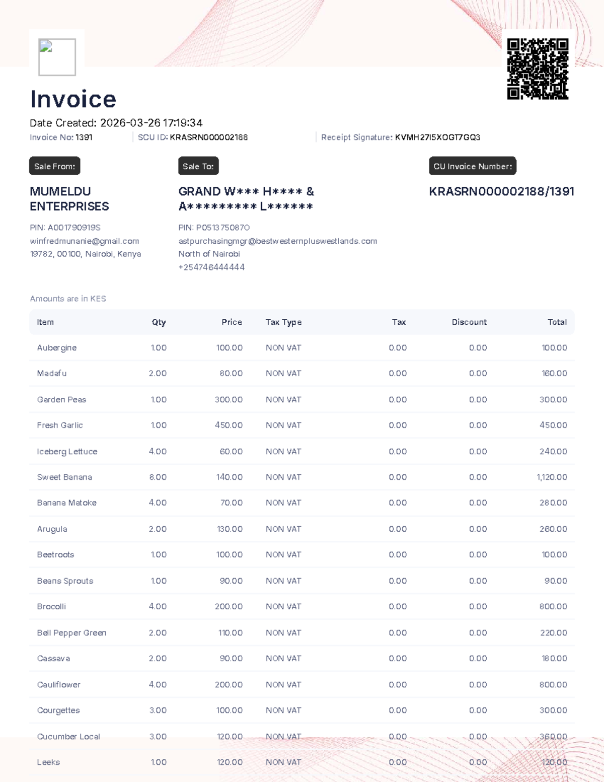 Invoice Summary for MUMELDU ENTERPRISES - KES Breakdown - Studocu