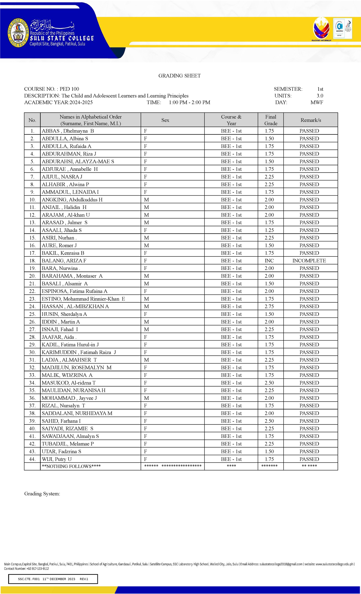 Grading Sheet for PED 100: Child & Adolescent Learning Principles - Studocu