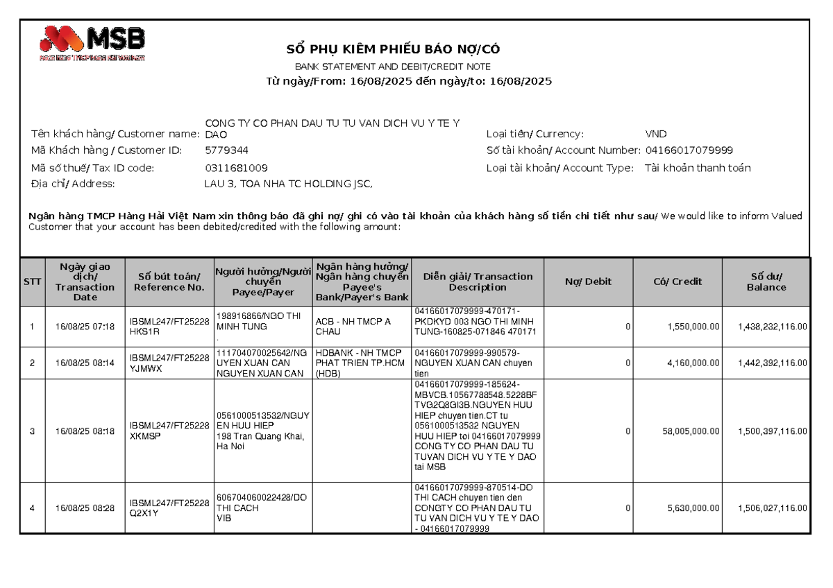 BÁO CÁO SỔ TÀI KHOẢN IBSCorp 2025 - PHIẾU BÁO BANK STATEMENT - Studocu