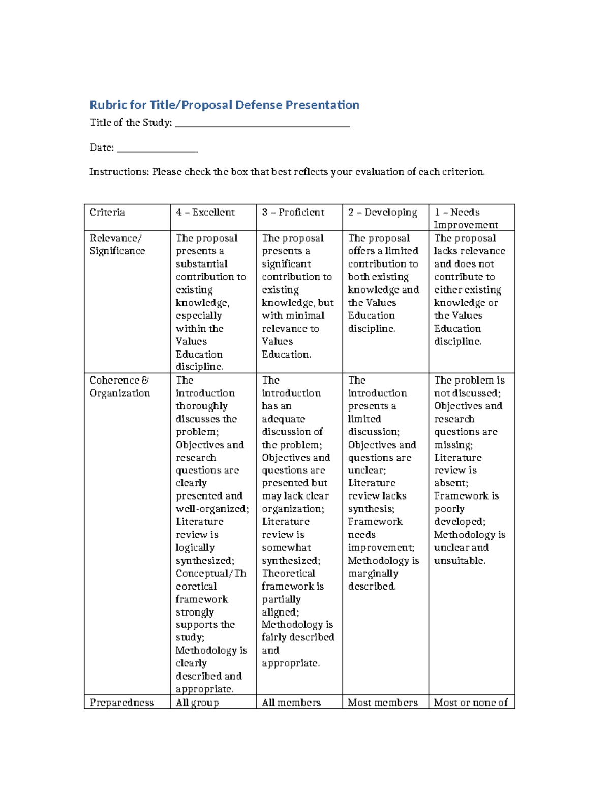 Rubric for Defense Presentation Evaluation (EDU 101) - Studocu