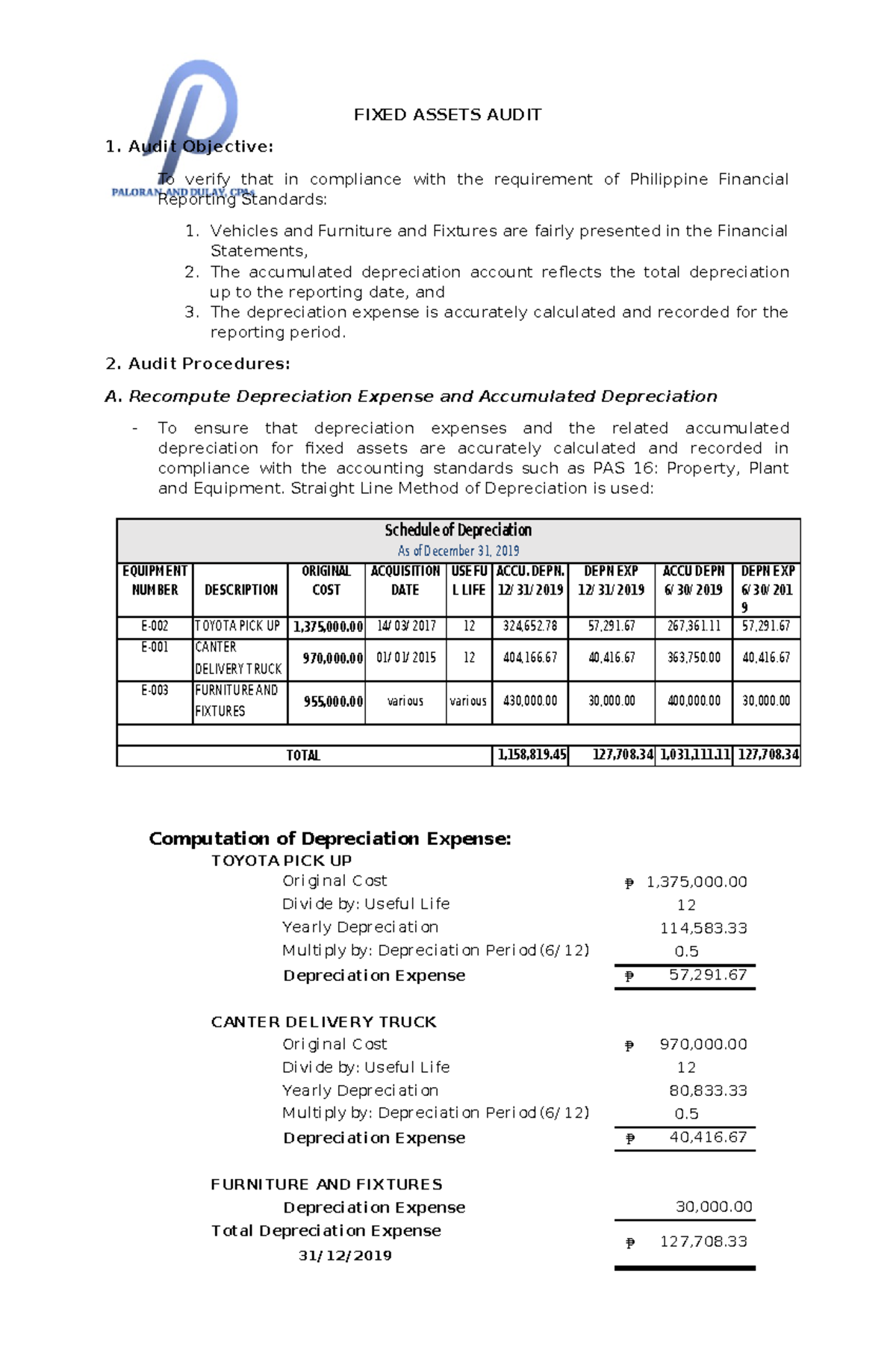 Fixed Assets Act - EQUIPMENT NUMBER DESCRIPTION ORIGINAL COST ...