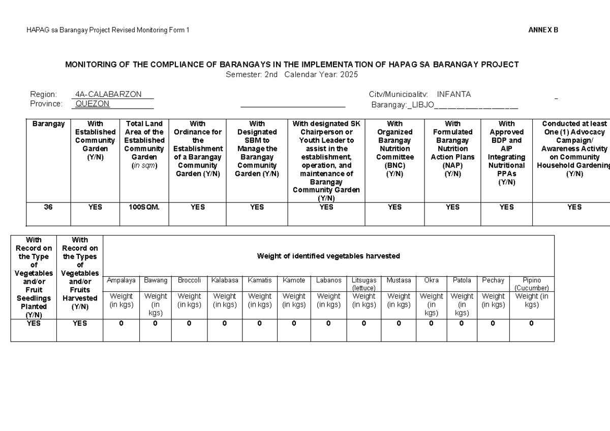 HAPAG sa Barangay Project Monitoring Form 1 - Revised 2025 - Studocu