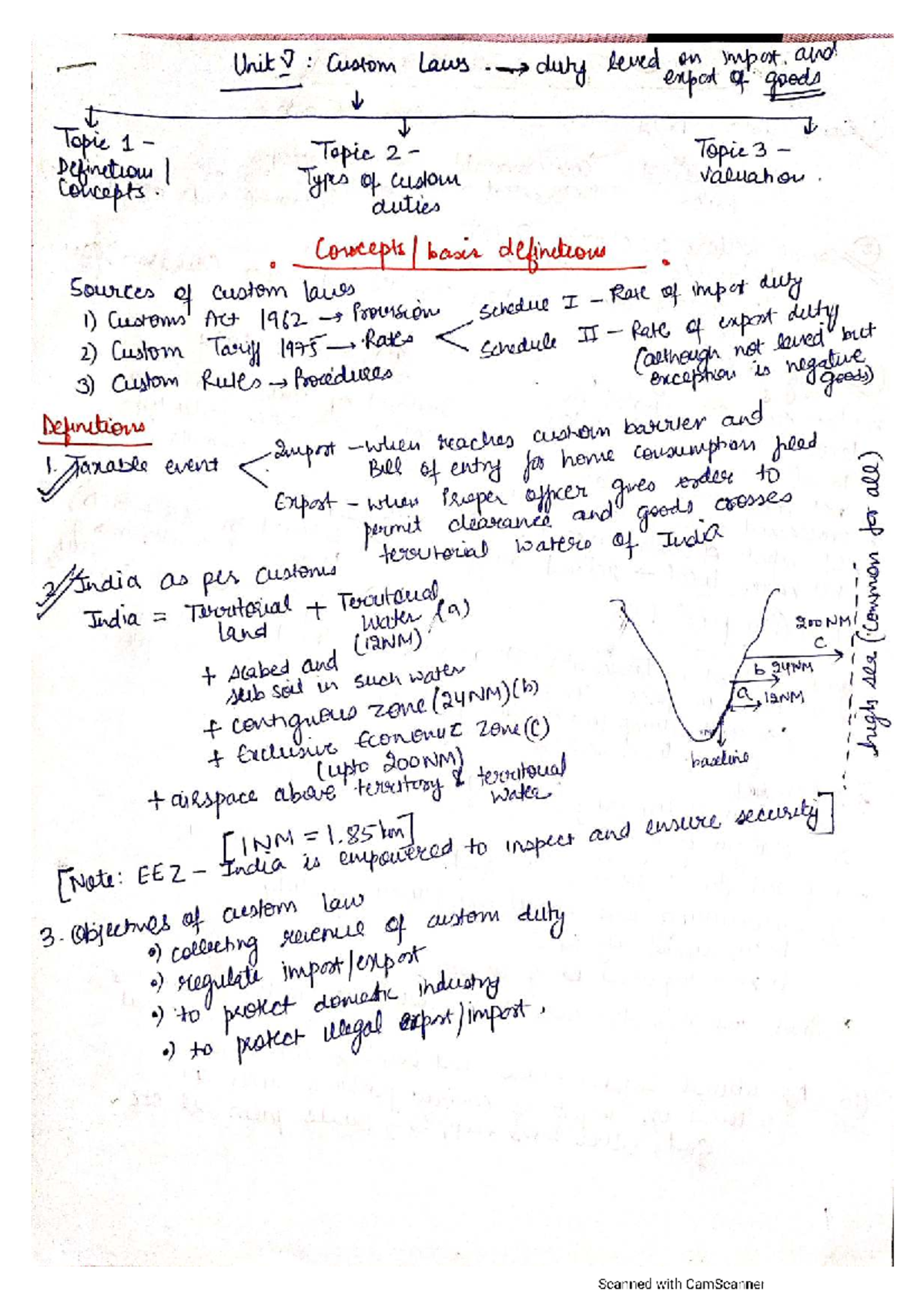 Custom Law Unit 5 - Import & Export Duties Overview and Valuation - Studocu