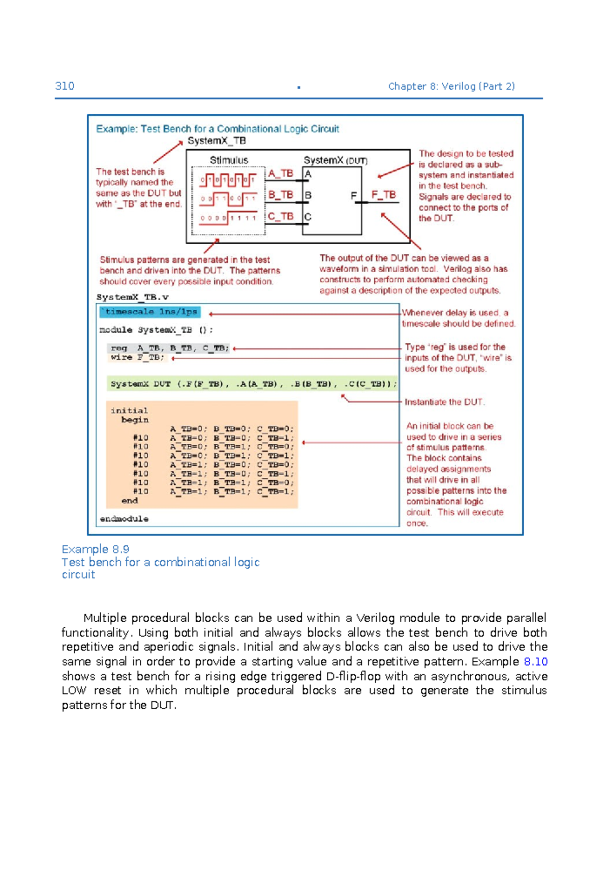 310 Chapter 8: Verilog Test Benches and Combinational Logic Examples ...