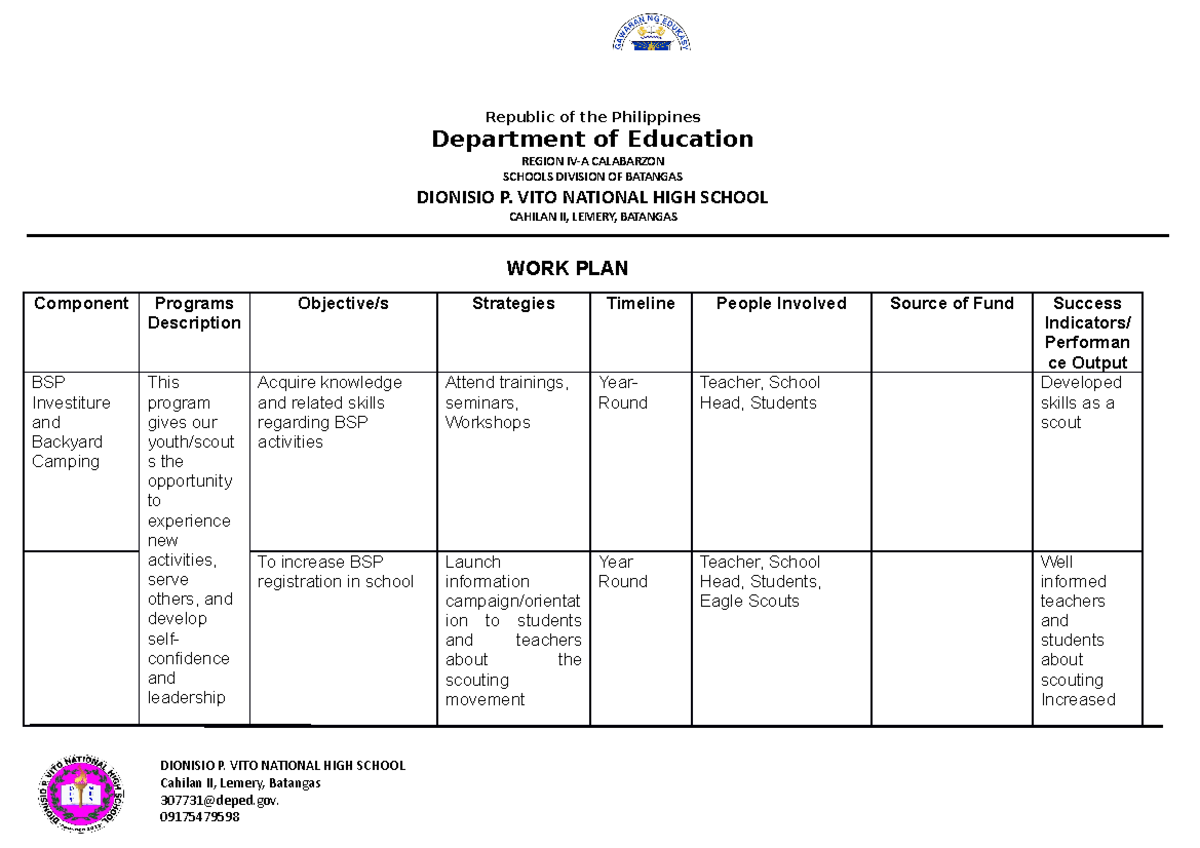 BSP Action Plan for Youth Engagement and Development Activities - Studocu