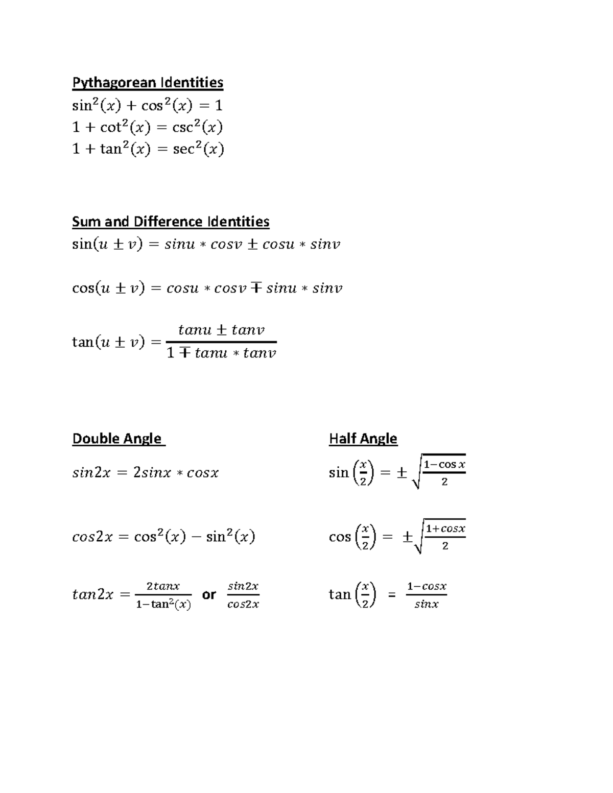 MAT-172 Chapter 7 Formula Sheet - MAT 172 - Pythagorean Identities sin ...