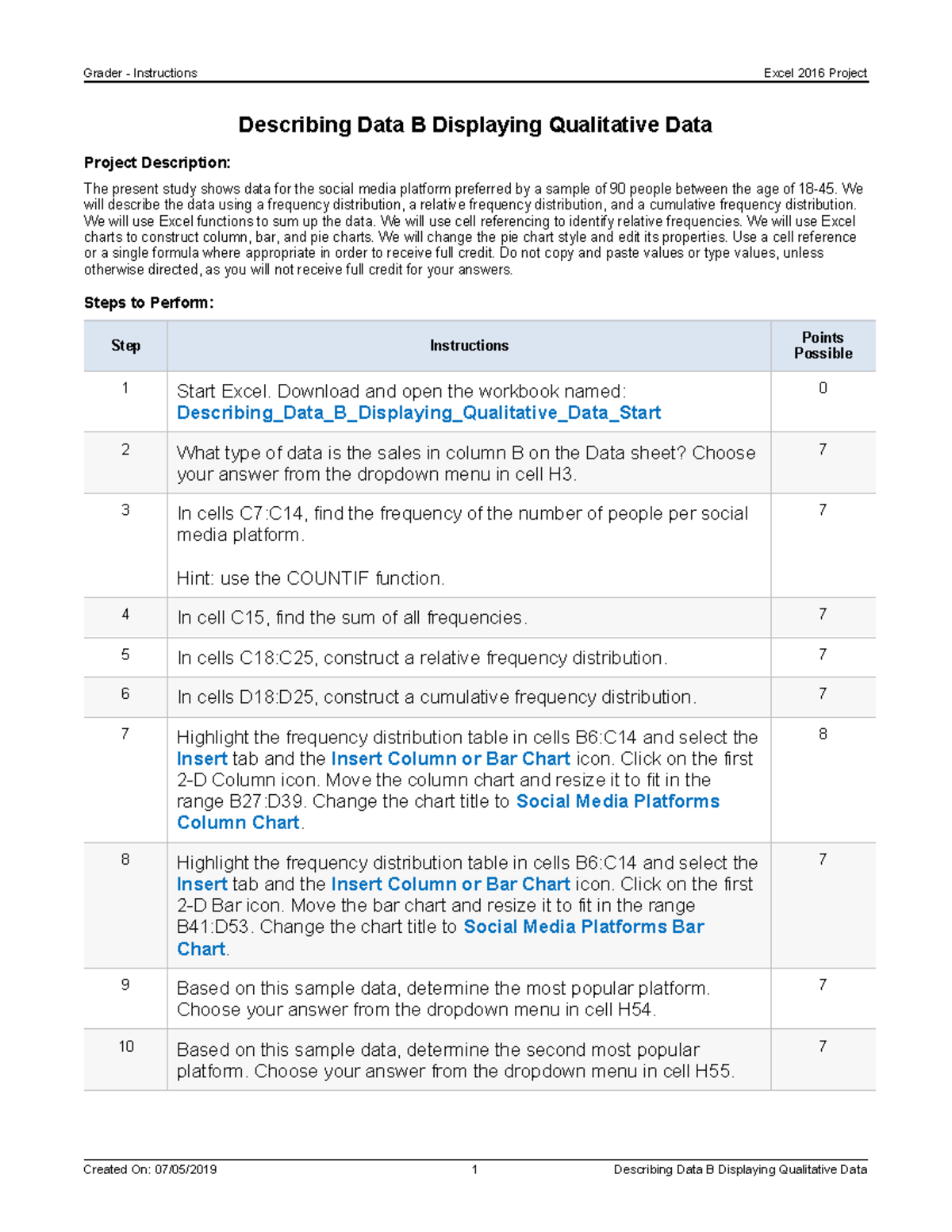 Describing Data B Displaying Qualitative Data Instructions - Grader ...