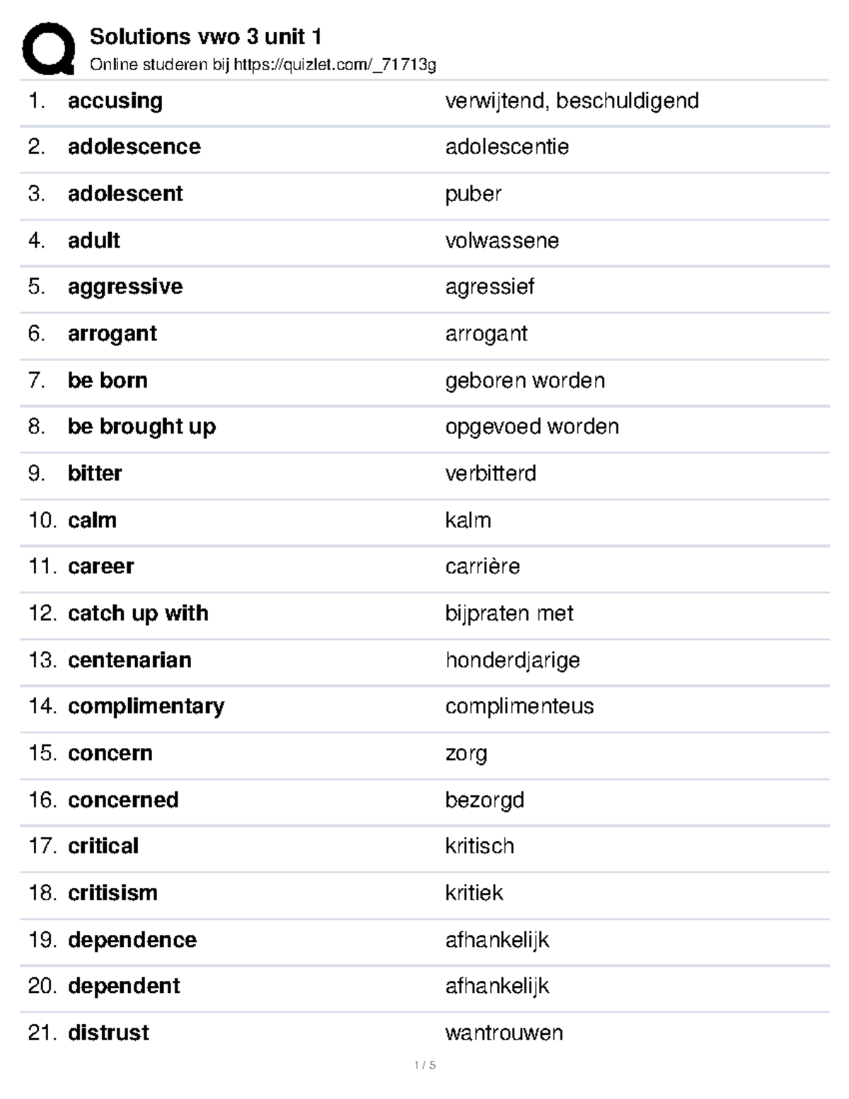 Woordenlijst voor Toets 3 VWO Engels - Unit 1 Vocabulary - Studeersnel