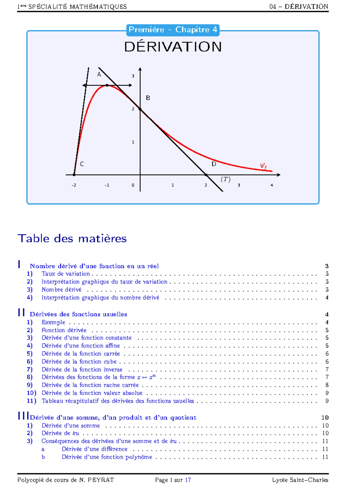 Fiche de révision Dérivation 1ère Spé - FICHE DE REVISION DERIVATION I. RAPPELS SUR LA ...