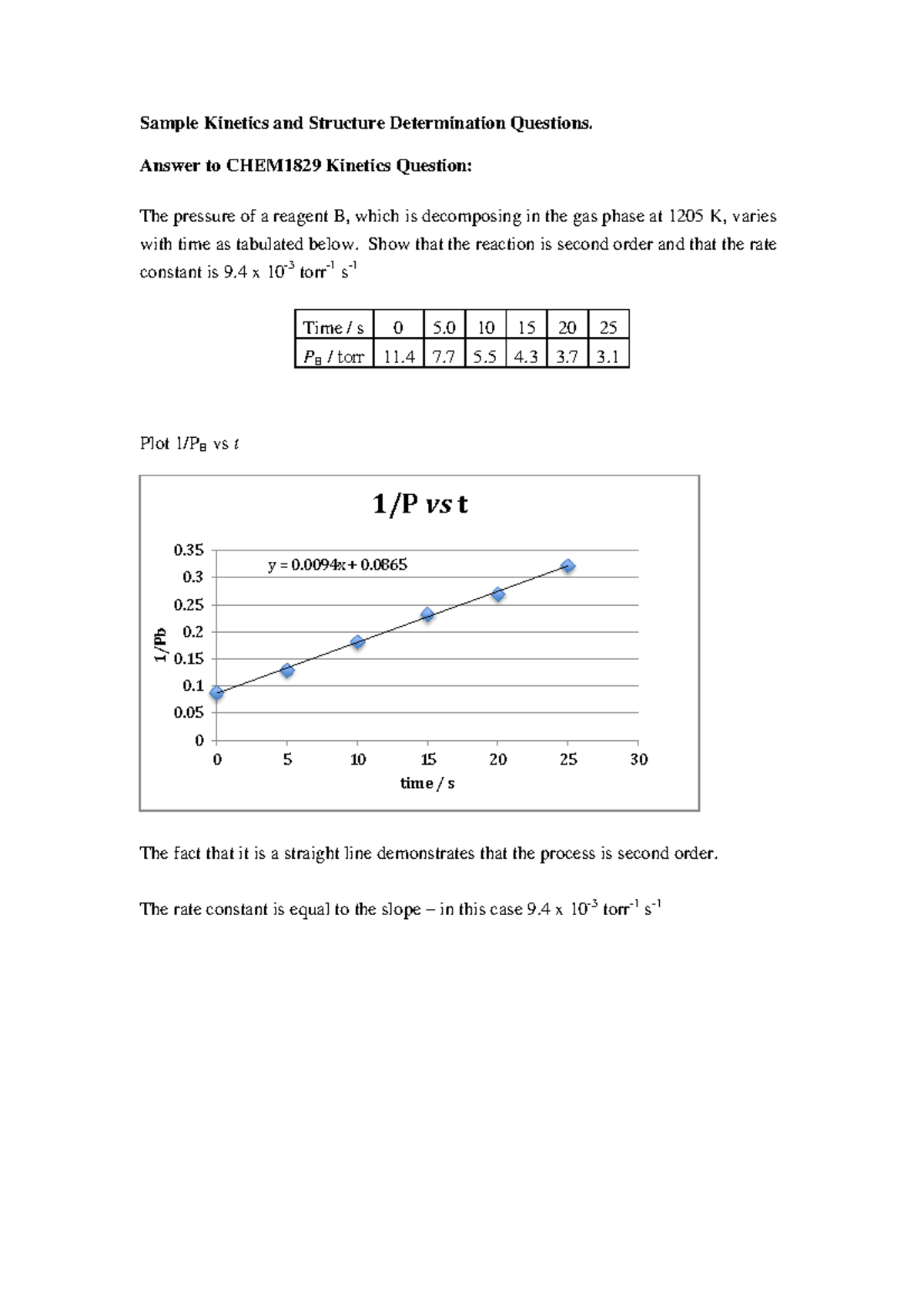 CHEM1829 Sample Kinetics & Structure Determination Questions - Studocu